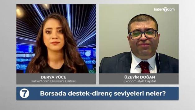 BORSADA DESTEK-DİRENÇ SEVİYELERİ - Video 7