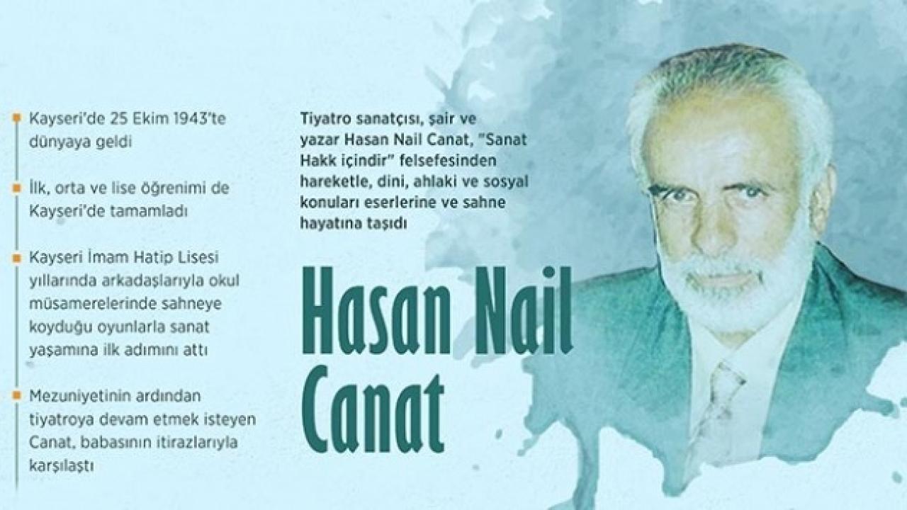 Milli tiyatronun meşalesini taşıyan adam: Hasan Nail Canat vefatının 20 ...